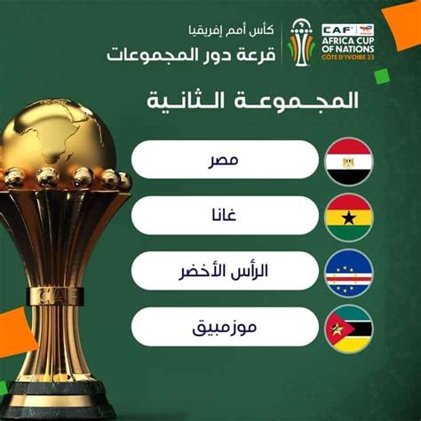 كل ما تريد معرفته عن بطولة كأس أمم أفريقيا 2023 إسبانيا بالعربي