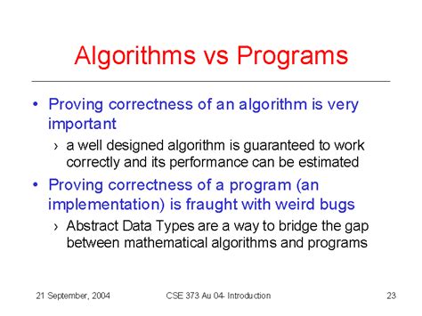 algorithms vs programs