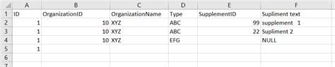 reporting services how to do grouping in ssrs stack overflow