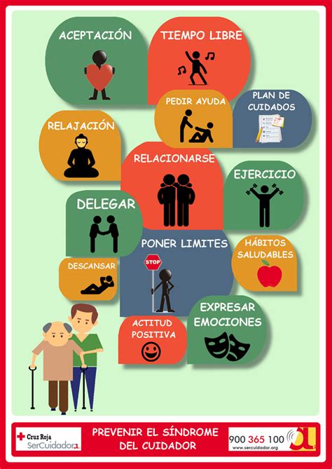 Pin En Nutrición Y Salud