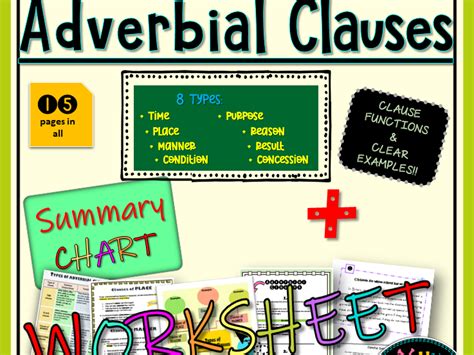 Adverbial Clauses English Grammar Teaching Resources