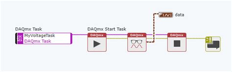 using ni max created daqmx tasks in labview nxg ni