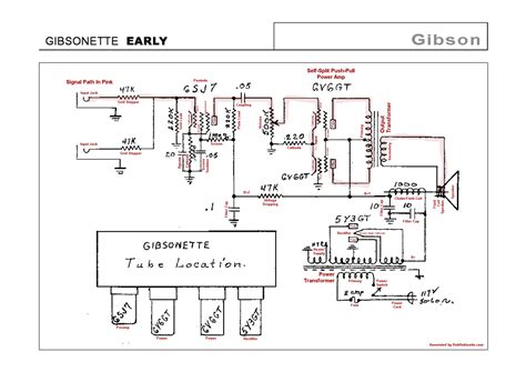 How To Read Schematics Pdf Wiring Digital And Schematic