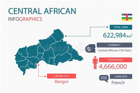 Central African Map Infographic Elements With Separate Of Heading Is