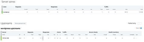 the benefits of microcaching with nginx dzone performance
