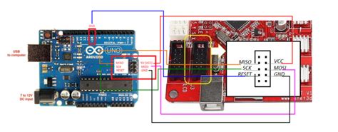ctc diy i3 pro b xyz dims