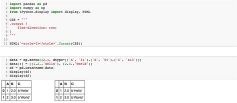 jupyter notebook display two pandas tables side by side stack overflow