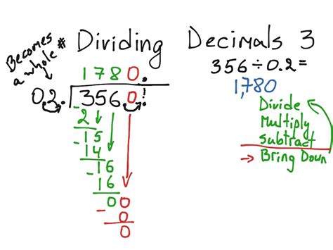dividing decimals 3 math showme free nude porn photos