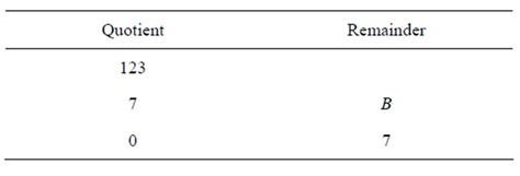 base x notation and tri value logic