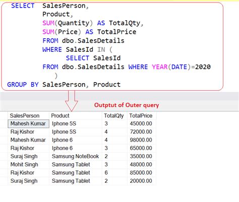 sql join subquery 18 images sql inner join and or having and between