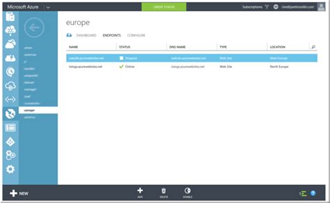 using traffic manager as a failover solution for azure app services