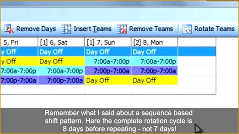3 Team Rotation 12 Hour Shift Schedules For 3 Person 12 Hour Shifts
