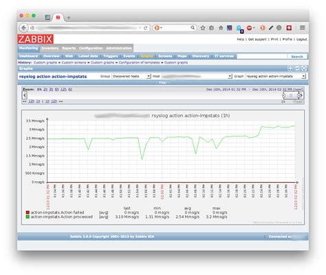 monitoring rsyslog with zabbix