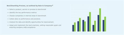performance benchmarking with big data geotab