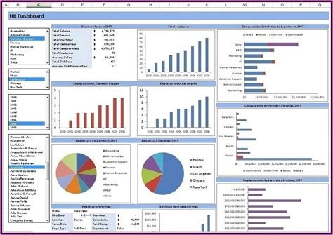 kpi dashboard excel template free template 1 resume examples