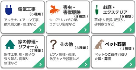 「eo電気×生活110番」サービスの提供開始について ～「eo電気」限定特典あり、よりおトクに暮らしのお困りごとを解決