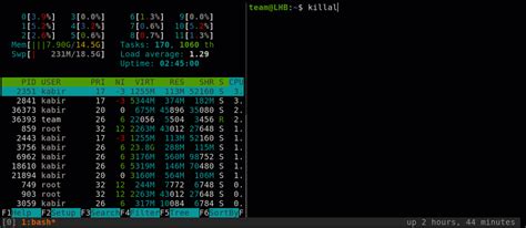 Killall Command Examples In Linux