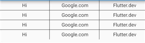 flutter dynamic row height for datatable in flutter