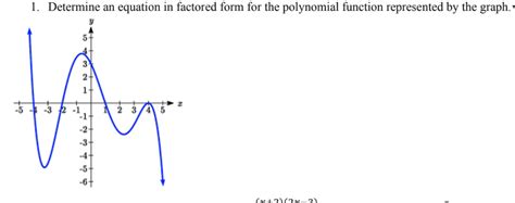 Solved 1 Determine An Equation In Factored Form For The
