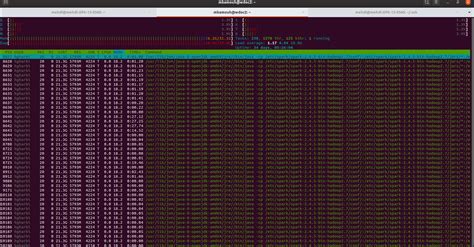 apache spark pyspark taskmemorymanager failed to allocate a page