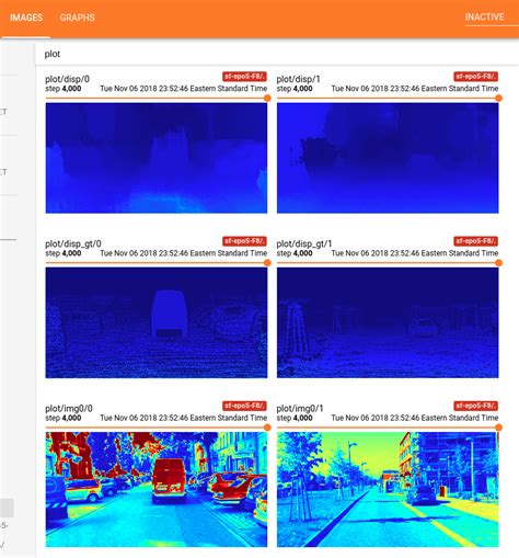 tensorflow how to display custom images in tensorboard using keras