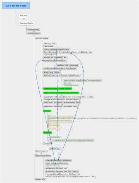 ides home page xmind mind mapping software