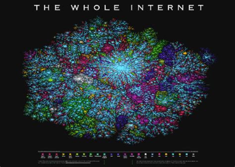 sam rushing s history of the internet timeline timetoast timelines