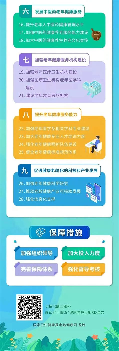 一图读懂：一图读懂：“十四五”健康老龄化规划！ 养老咨询服务 必顾养老官网