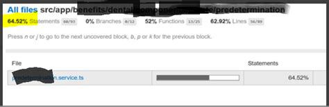 apollo client watchquery jasmine test case coverage