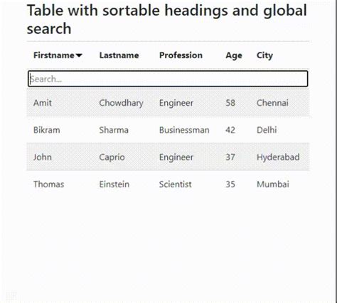 how to make table searchable and sortable with pagination