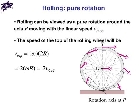 Ppt Chapters 10 11 Rotation And Angular Momentum Powerpoint