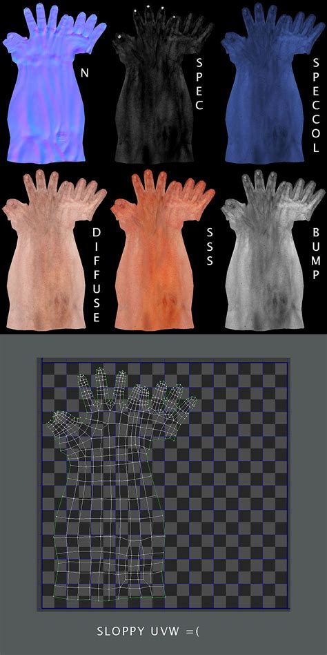 17 awesome skin texture for 3d models