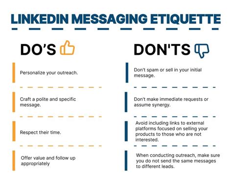 Linkedin Etiquette To Build Connections Dos And Donts