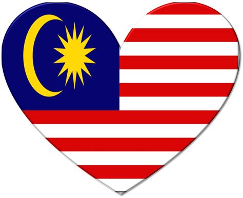 Jalur Gemilang Bendera Malaysia Berkibar Png Malaysia