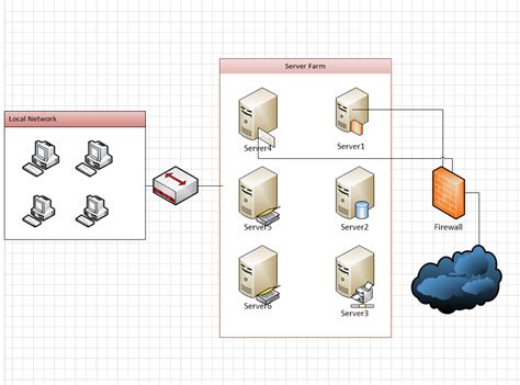 sql server access internal mssql database with php