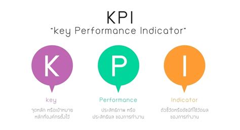 ไขข้อสงสัย Kpi กับ Okrs ต่างกันอย่างไร Mycloudfullfillment