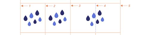 spring into css grid 🌼 hello i m joni