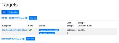 how to install prometheus with docker on ubuntu 18 04 junos notes