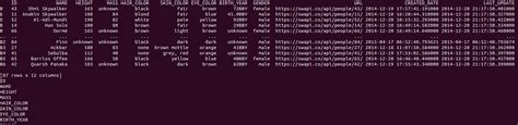 python columns names cut in half and data bad encoded with pyodbc and