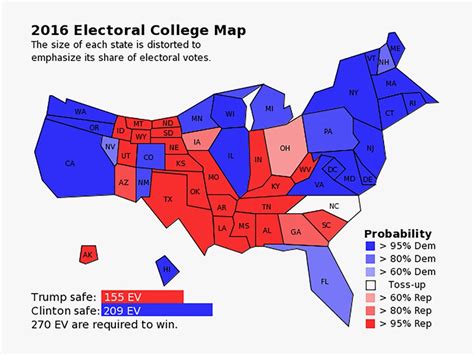 Electoral College Map 2000