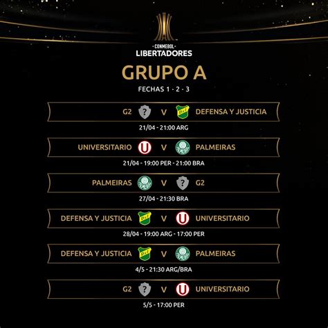 Universitario De Deportes En Copa Libertadores 2021 Fixture Fecha Y