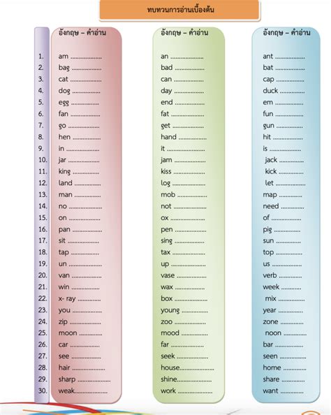 แบบฝึกการอ่านและเขียนสะกดคำภาษาอังกฤษ ครูตอเต่า ข่าวการศึกษา อบรม