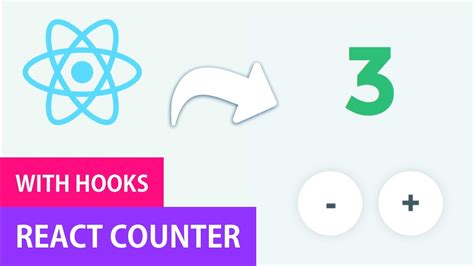 react counter simple counter with react hooks youtube
