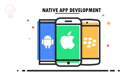 native mobile app development an ultimate guide w2s solutions blog