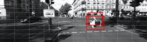 building an object detection model from scratch in python