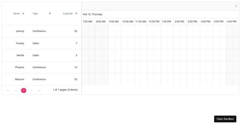 vue schedule resources filtering using grid forked codesandbox
