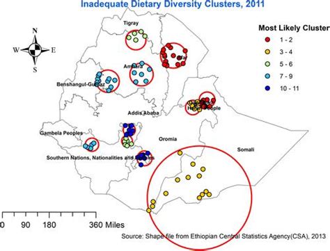 Full Article Exploring Spatial Variations And Determinants Of Dietary