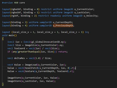 glsl opengl compute shaders producing incorrect texture coordinates