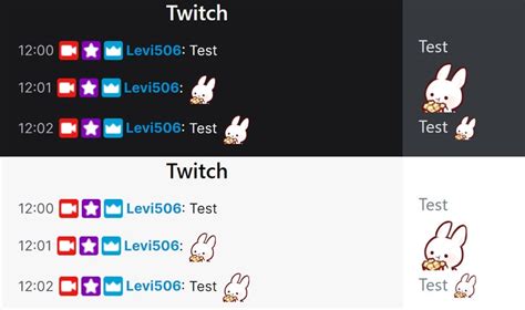 Twitch Discord Emotes Pack 7 Cute White Bunny Food Etsy