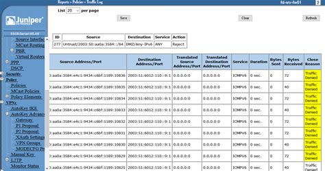 ipv6 site to site vpn recommendations blog